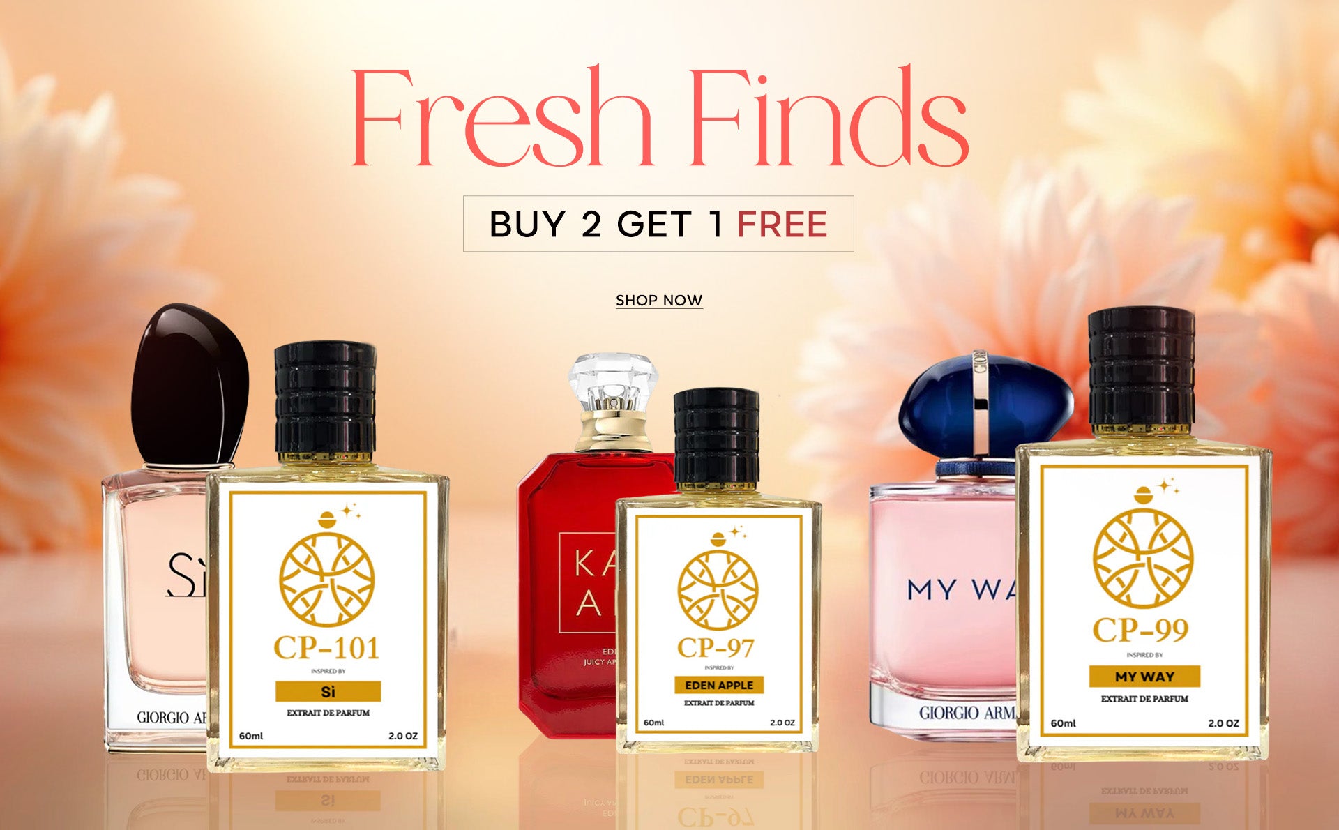 Seductive Fragrance – Celestial Perfume