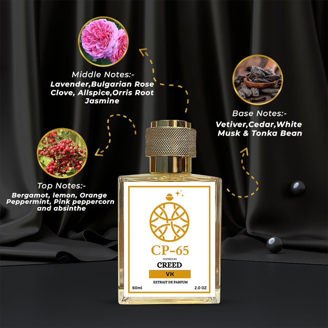 Top 40 Perfumes – Celestial Perfume