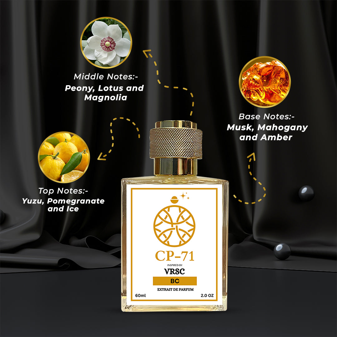Inspired by Versace Bright Cryst@l ( Worn by Kiara Advani & Manushi Ch – Celestial Perfume