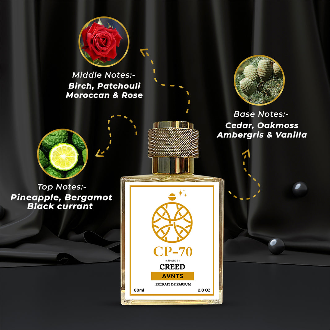 Top 40 Perfumes – Celestial Perfume