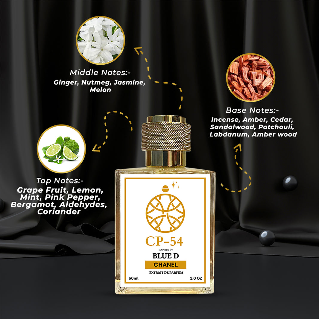 Top 40 Perfumes – Celestial Perfume