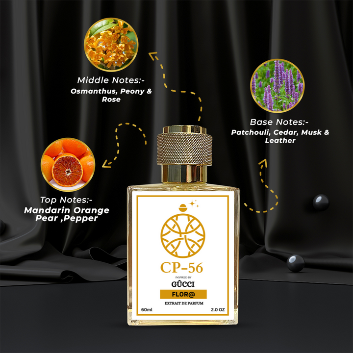 Celestial Perfume