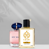 celestialperfume.in – Celestial Perfume