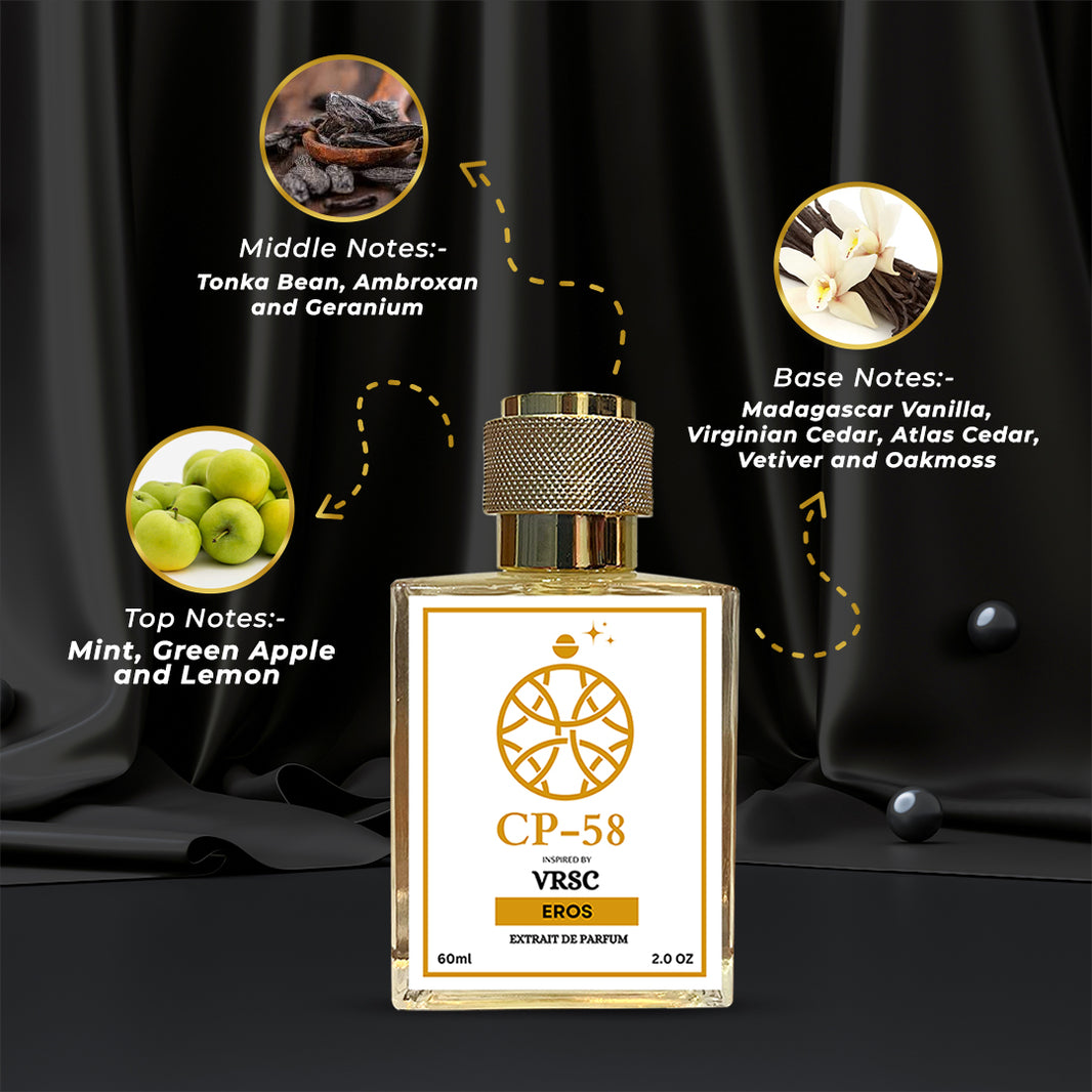 Top 40 Perfumes – Celestial Perfume