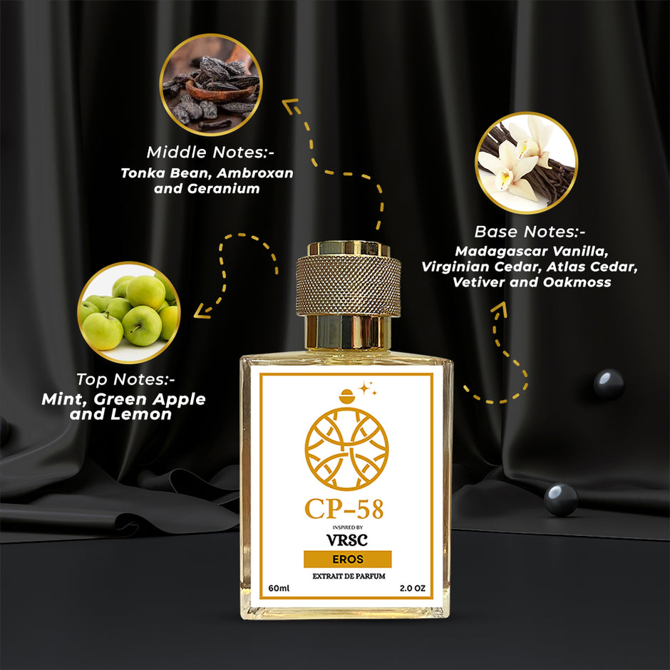 Top 40 Perfumes – Celestial Perfume