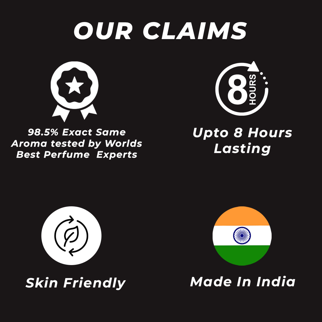 Inspired By Vers@ce Dyl@n Blue Perfume – Celestial Perfume